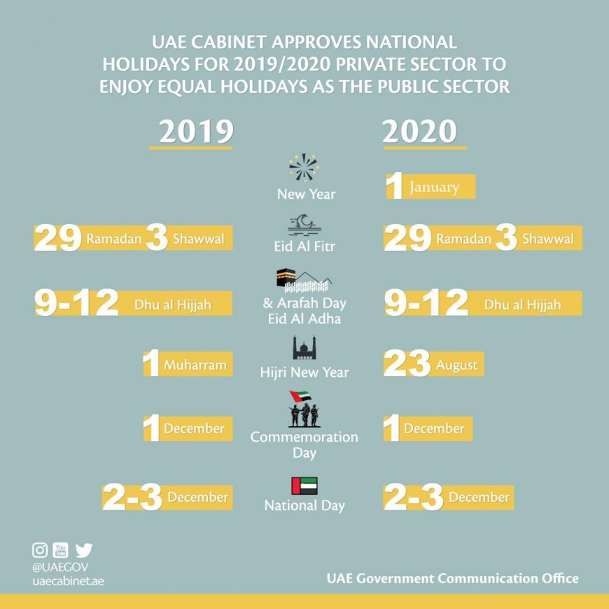 When is the Next Public Holiday in the UAE 2020? | ExpatWoman.com